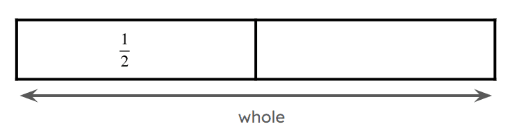 Use knowledge of the relationship between parts and wholes to solve ...