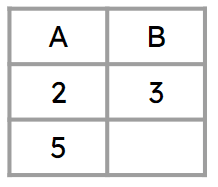 Multiplicative relationships and direct proportion KS3 | Y8 Maths ...