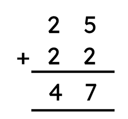Identify the addends and the sum in column addition KS2 | Y3 Maths ...