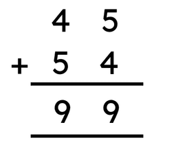 Identify the addends and the sum in column addition KS2 | Y3 Maths ...