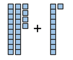 Identify the addends and the sum in column addition KS2 | Y3 Maths ...
