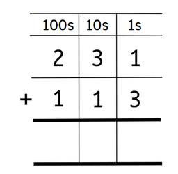 Lesson: Use place value to correctly lay out column addition | Oak ...