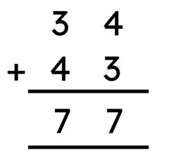 Lesson: Use place value to correctly lay out column addition | Oak ...