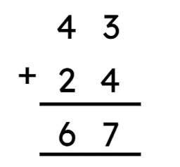 Add 2-digit numbers using column addition KS2 | Y3 Maths Lesson ...