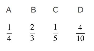 Use parts and wholes to find a unit fraction of a set of objects KS2 ...