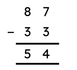 Use column subtraction to subtract from a 2- or 3-digit number KS2 | Y3 ...