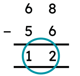 Identify the minuend and subtrahend in column subtraction KS2 | Y3 ...