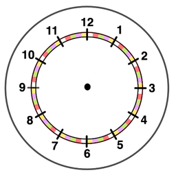 Compare and sequence intervals of time KS1 | Y2 Maths Lesson Resources ...