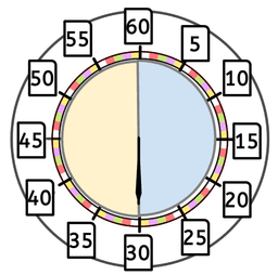 Compare and sequence intervals of time KS1 | Y2 Maths Lesson Resources ...