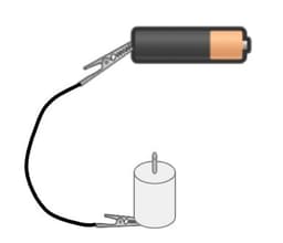 Generating and transporting electricity (non-statutory) KS2 | Y4 ...