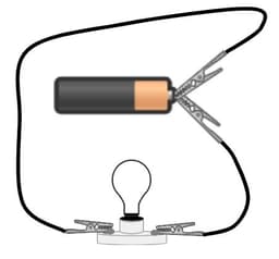 Switches KS2 | Y4 Science Lesson Resources | Oak National Academy