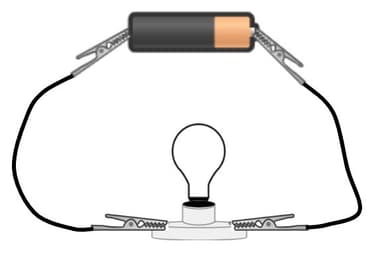 The position of switches: open and closed KS2 | Y6 Science Lesson ...