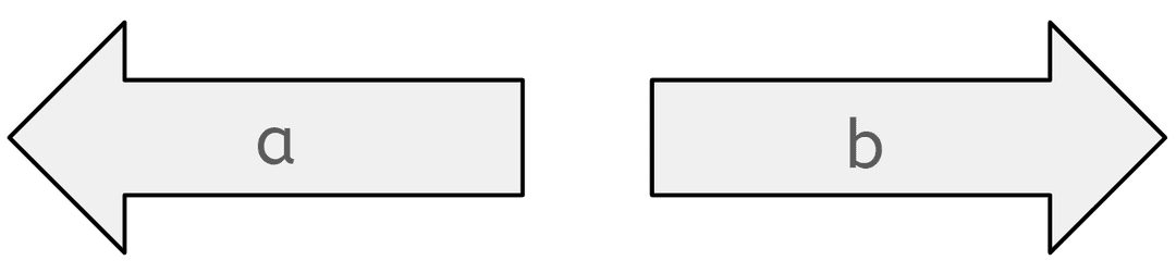 Using directional language KS1 | Y1 Maths Lesson Resources | Oak ...