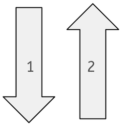 Using positional and proportional language KS1 | Y1 Maths Lesson ...