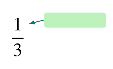 Use fraction notation to describe an equal part of the whole KS2 | Y3 ...