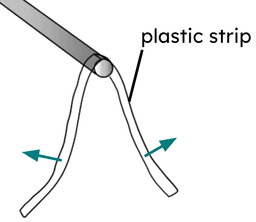 Static electricity KS3 | Y8 Science Lesson Resources | Oak National Academy