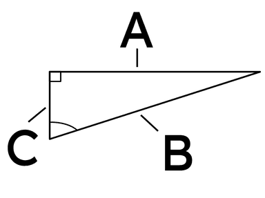 Scaling the right-angled triangle from the unit circle KS3 | Y9 Maths ...