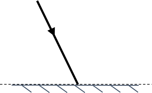 Refraction through a rectangular block (including wave front diagrams ...