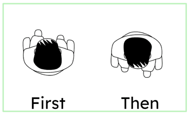 Follow and give directions KS1 | Y1 Maths Lesson Resources | Oak ...