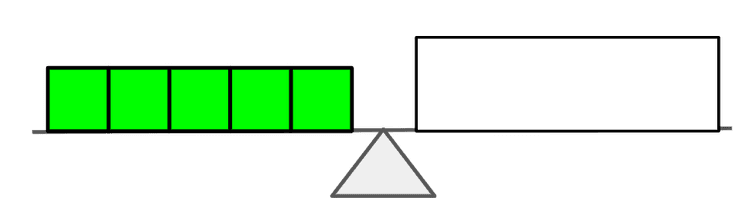 Double numbers and explain what doubling means KS1 | Y1 Maths Lesson ...
