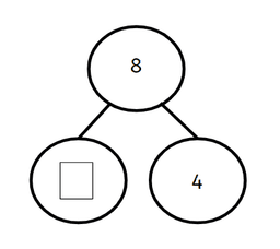 Double numbers and explain what doubling means KS1 | Y1 Maths Lesson ...