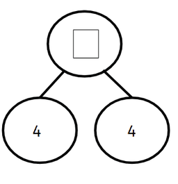 Halve numbers and explain what halving means KS1 | Y1 Maths Lesson ...