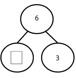 Halve numbers and explain what halving means KS1 | Y1 Maths Lesson ...