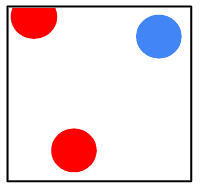 Diffusion through the cell membrane KS3 | Y7 Science Lesson Resources ...