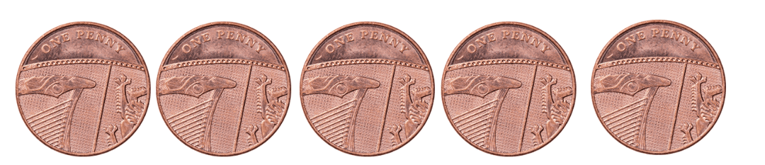 Calculate the total value of the coins in a set of 5 p coins KS1 | Y1 ...