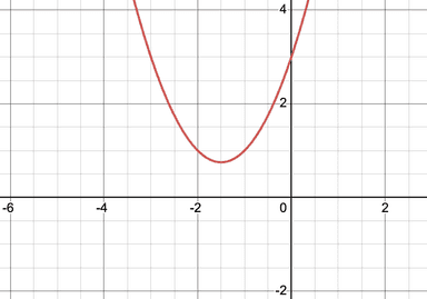 Solving quadratic equations by completing the square Higher KS4 | Y10 ...