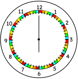 Tell and write the time including using Roman numerals KS2 | Y3 Maths ...