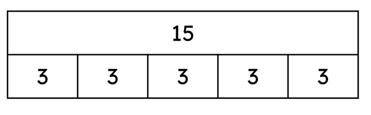 Find a unit fraction of a quantity using representations KS2 | Y5 Maths ...