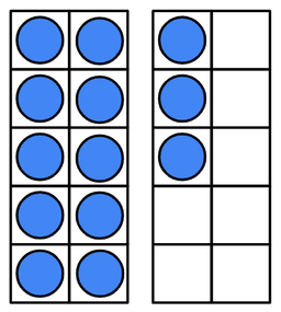 Explain that one ten is equivalent to ten ones KS1 | Y2 Maths Lesson ...