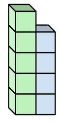 Explain that one ten is equivalent to ten ones KS1 | Y2 Maths Lesson ...