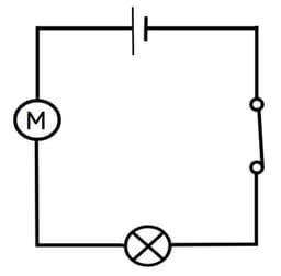 Variables in electric circuits: do and review KS2 | Y6 Science Lesson ...