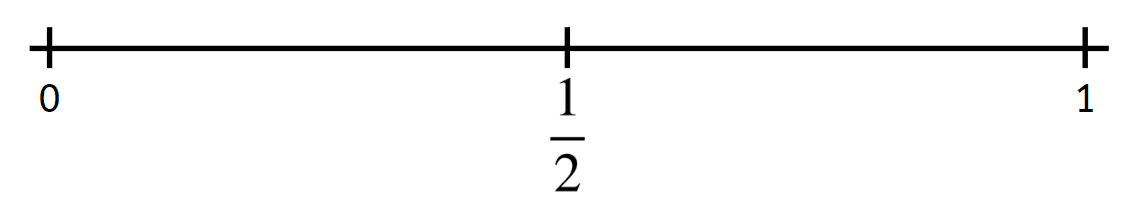 Use representations to describe and compare two fractions in a ...