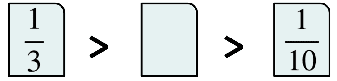 Solve problems involving comparing and ordering unit fractions in a ...