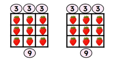 Explain the relationship between pairs of 3 and 9 times table facts ...