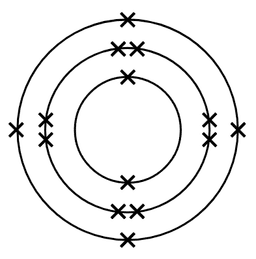 Lesson: Modern periodic table and electron configuration | Foundation ...
