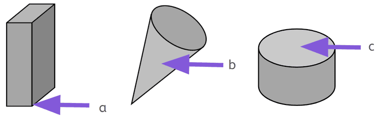 Describe and name 3D shapes KS1 | Y2 Maths Lesson Resources | Oak ...