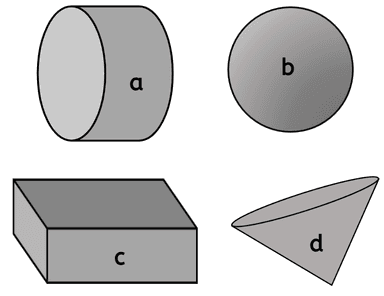 Describe and name 3d shapes – prisms and pyramids KS1 | Y2 Maths Lesson ...
