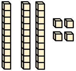 Count a large group of objects by counting tens and ones KS1 | Y2 Maths ...