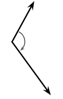 Review understanding of angles as a measure of turn KS2 | Y5 Maths ...