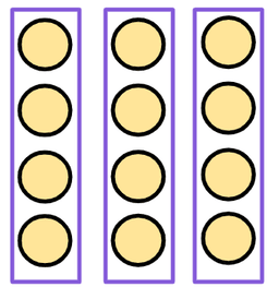 Represent equal groups as multiplication KS1 | Y2 Maths Lesson ...