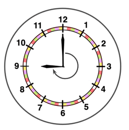 Use the terms acute, obtuse and reflex when comparing angles to a right ...