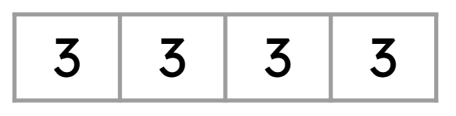 Represent equal groups as multiplication KS1 | Y2 Maths Lesson ...