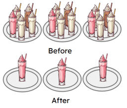 Identify and explain each part of a multiplication equation KS1 | Y2 ...