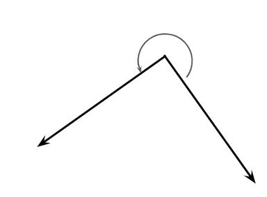 Describe static angles using the standard unit of degrees when compared ...