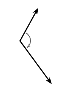 Lesson: Angles in quadrilaterals | Oak National Academy