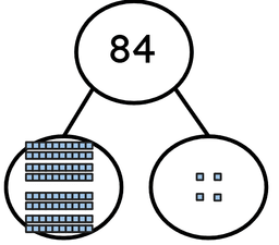 Partition two-digit numbers into tens and ones using place value ...
